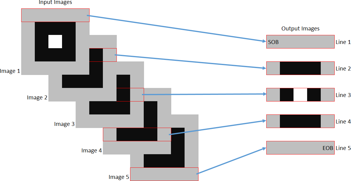 Available Reference Modules