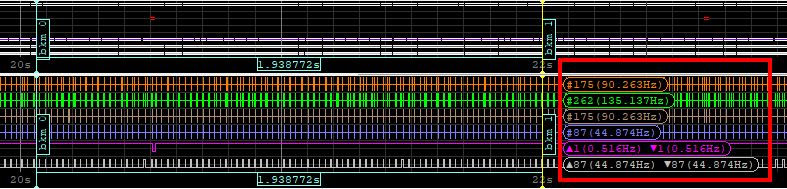 Using Analyzer Tools