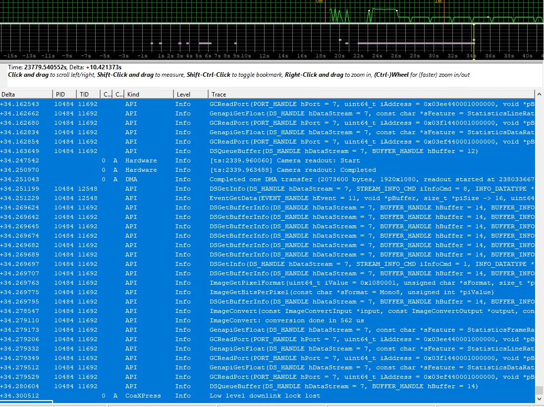 Appendix 2 - Creating Memento Dumps
