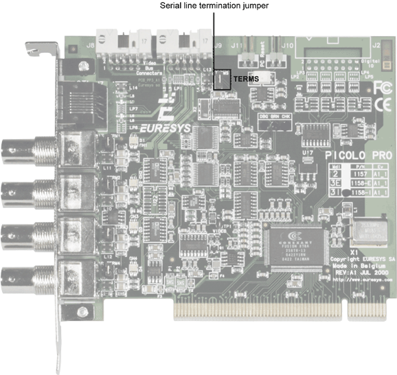 RS-485 Serial Line