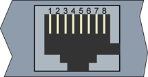 CTL Connector