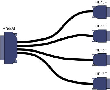 Adapter Spider Cable