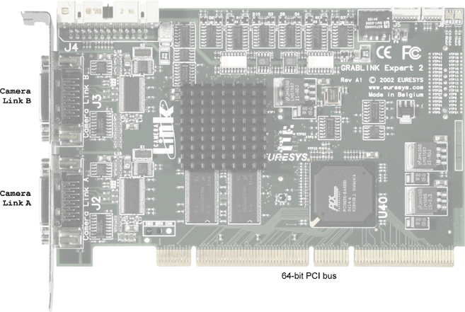 Board and Bracket Layout (PCI)