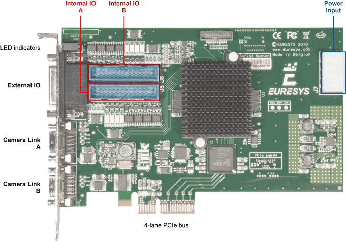Board and Bracket Layout