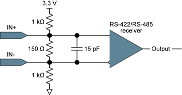 High-Speed Differential Inputs