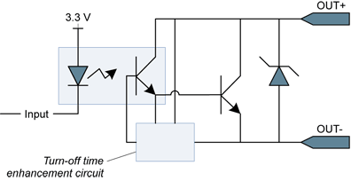 Isolated Contact Output