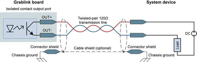 Isolated Contact Output