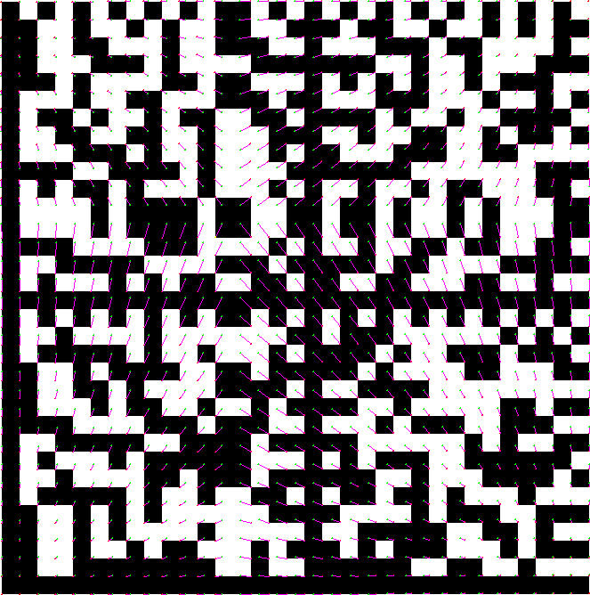 ISO/IEC 15415 for Data Matrix and QR Codes