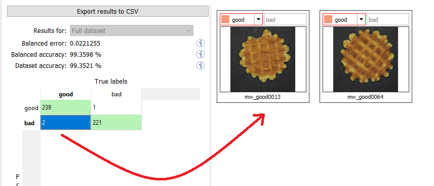 EasyClassify - Classifying Images