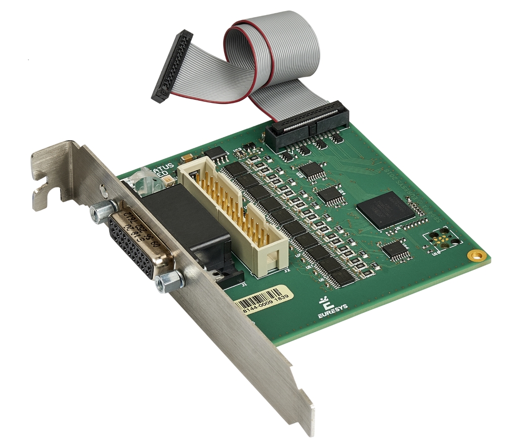 3610/3612 I/O Extension Modules