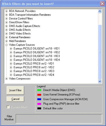 Source Selection