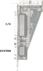 Board and Bracket Layout (PCI)